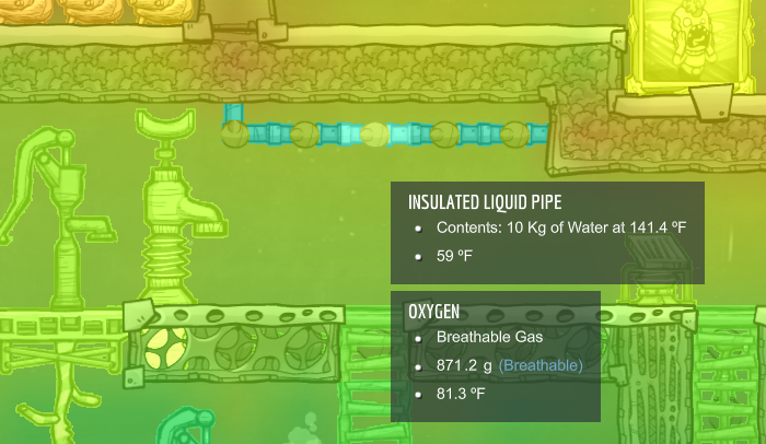 Thermal overlay, sub overlay - contents of liquid and gas pipes ...
