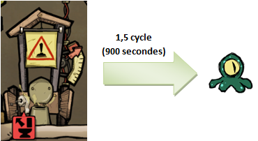 Morb : everything you need to know about it - [Oxygen Not Included ...