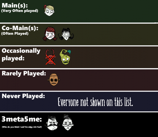 Make-Your-Own DST Character Tier-List! - [Don't Starve Together ...