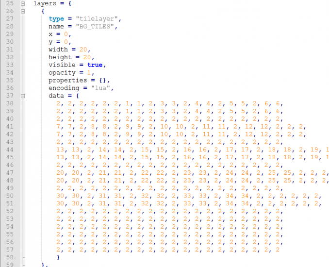 [TUTORIAL] How to create a set piece - Tutorials and Guides - Klei ...