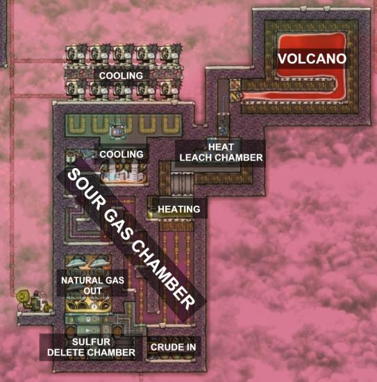 Pre-space sour gas boiler V3 - [Oxygen Not Included] - General ...