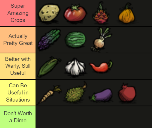 Ranking Farming Produce - [Don't Starve Together] General Discussion ...