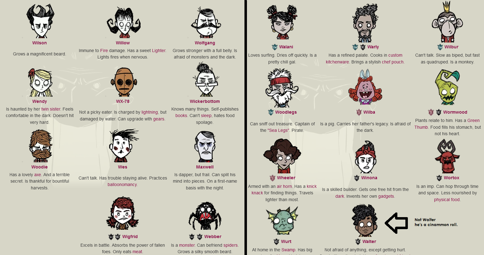 Do you think DST should grow so big? - [Don't Starve Together] General ...