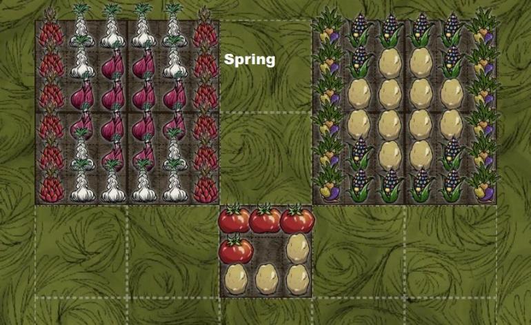 Don't Starve Together Farm Planner - [Don't Starve Together] General ...