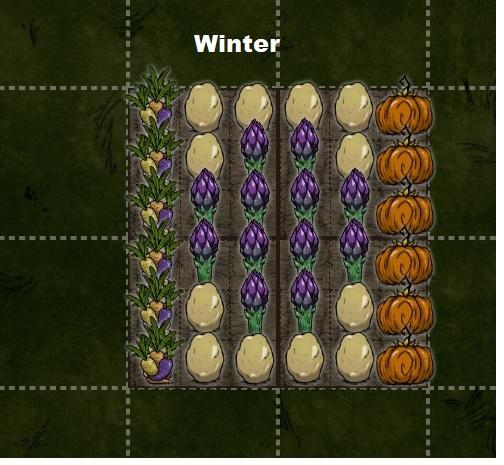 Don't Starve Together Farm Planner - [Don't Starve Together] General ...
