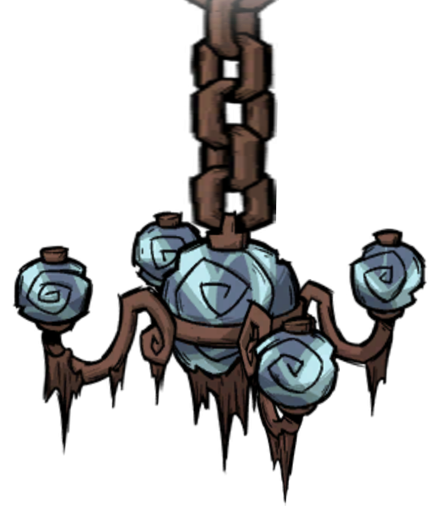 Lets Guess what is next for DST after opening the Ancient Portal ...