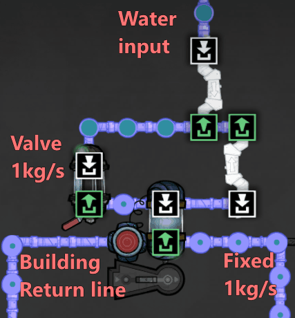 The 10% liquid/gas injector - [Oxygen Not Included] - General ...