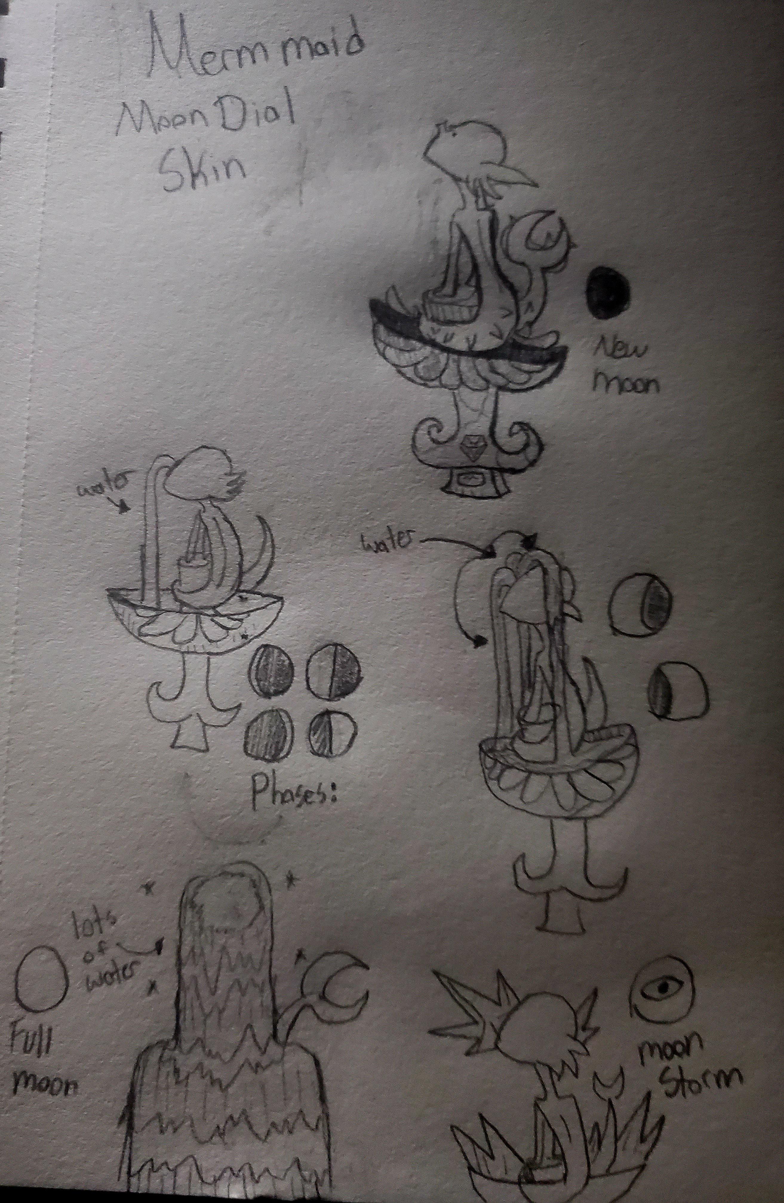 Ideas for Twitch Drops/Skins for DST, Part IV: Return of It - [Don't ...