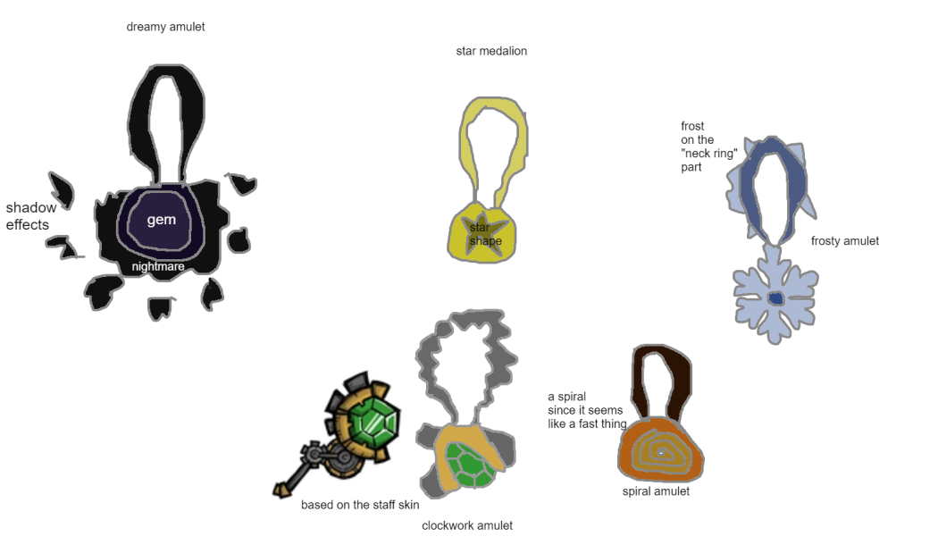 Ideas for Twitch Drops/Skins for DST, Part IV: Return of It - [Don't ...