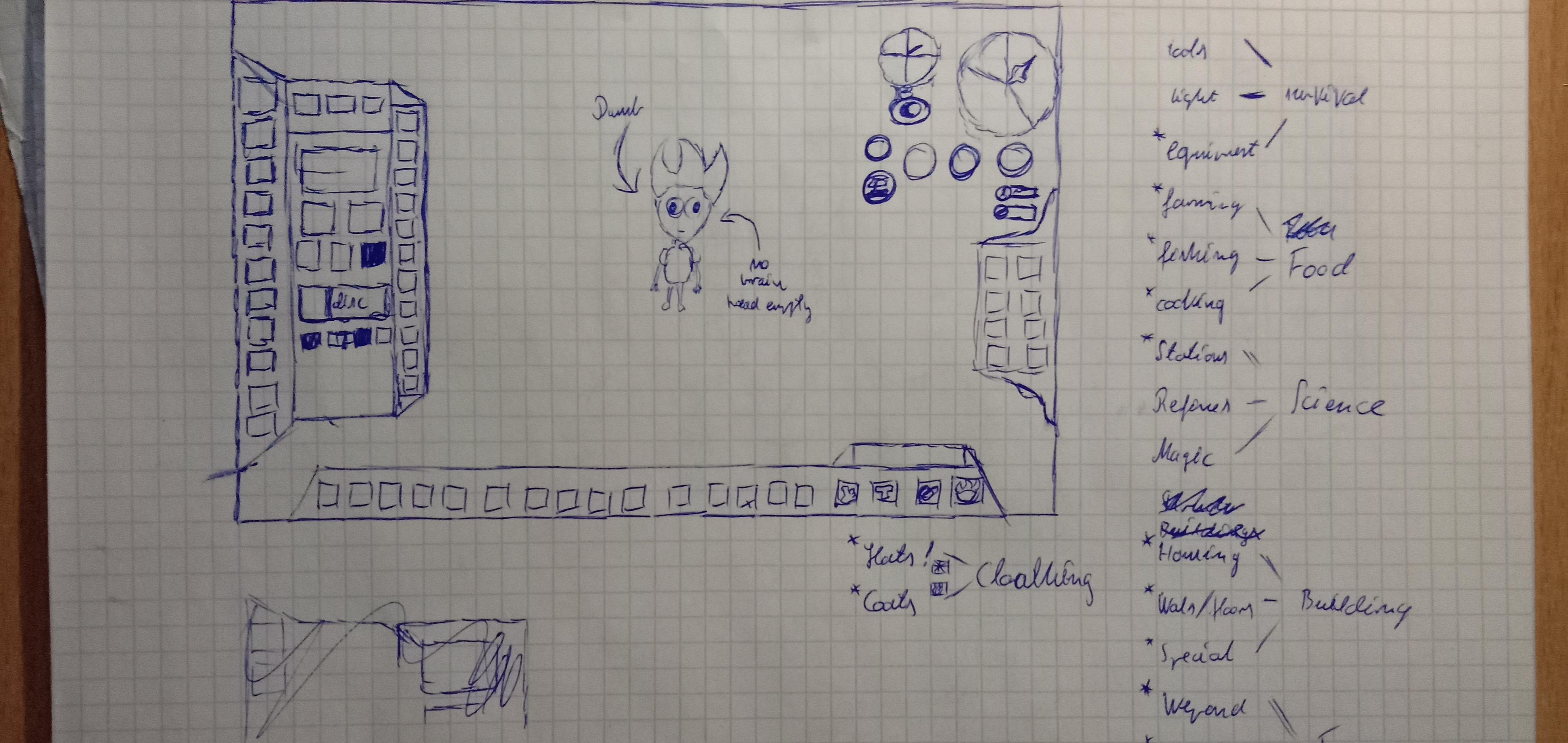 The crafting tab - [Don't Starve Together] Beta Branch - Klei ...