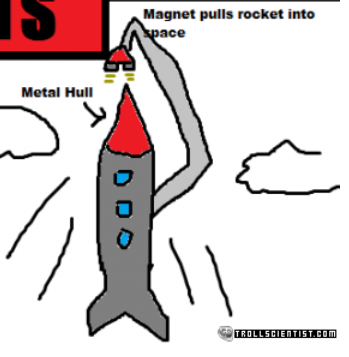 A giant magnet. - [Oxygen Not Included: Spaced Out!] - Suggestions and ...