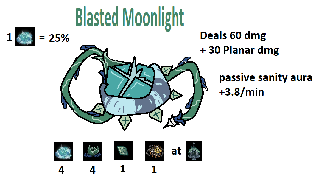 How to make Wanda's weapon better for the new enemys with planar ...