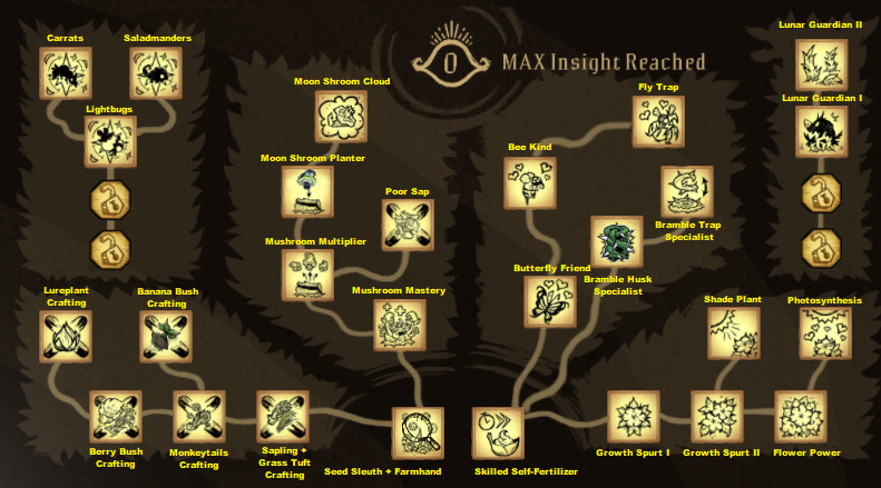 Why many of us are upset with Wormwood's Skills - [Don't Starve ...