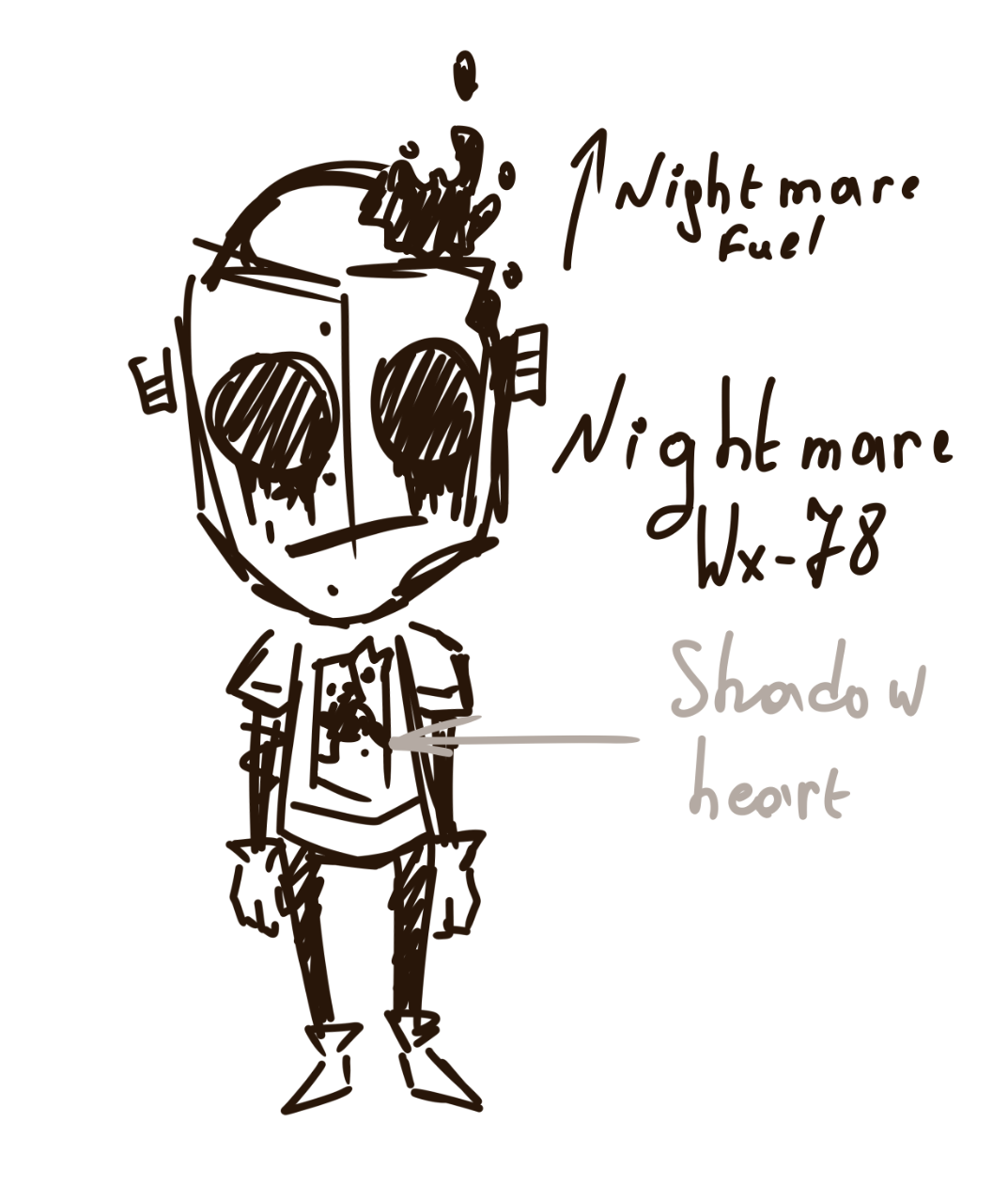 Nightmare fuel WX-78 - [Don't Starve Together] General Discussion ...
