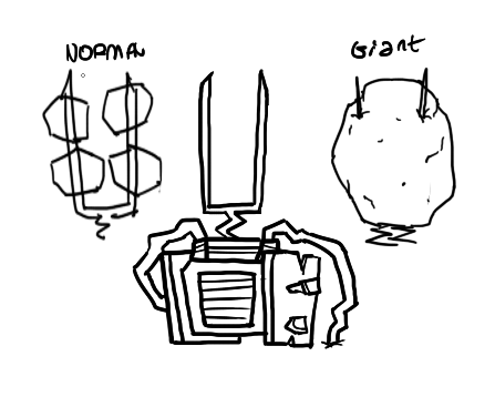 winona skill tree concept, from a guy that has played like 2 hours of ...