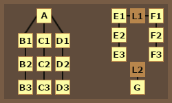winona skill tree concept, from a guy that has played like 2 hours of ...