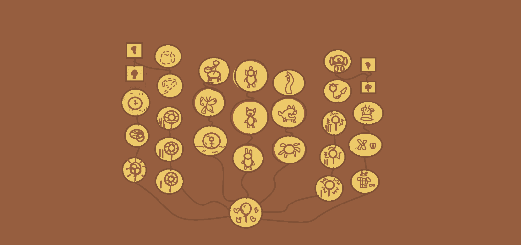 Wes Skill Tree (How could it be) - [Don't Starve Together] General ...
