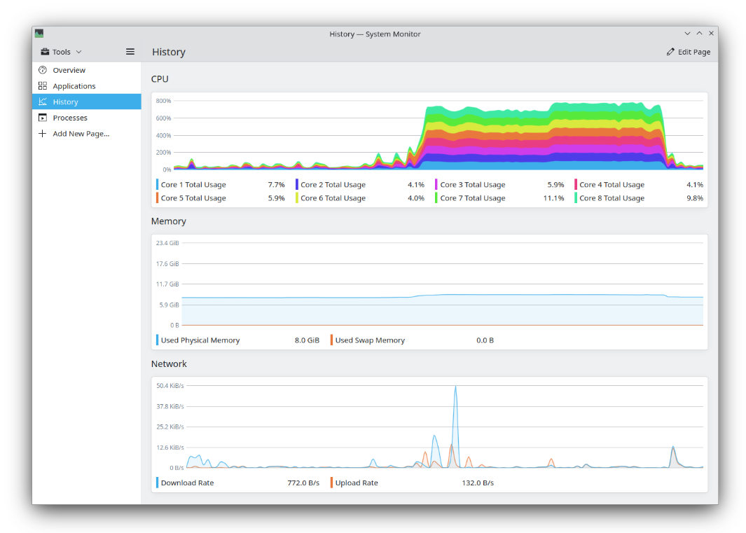 Max CPU Usage - Don't Starve - Klei Entertainment Forums