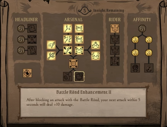 Thanks to the willow/wigfrid rework i can come back to question wilson ...