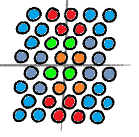 [Guide] The Starver's Guide to Hexagonal Farm Layout Self-Feeding ...