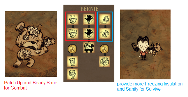 I just want to share some idea for willow's skill tree rebalance ...