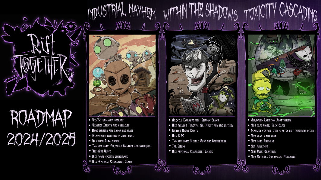 Need coding help with very large DLC sized mod (Rift Together) - [Don't ...