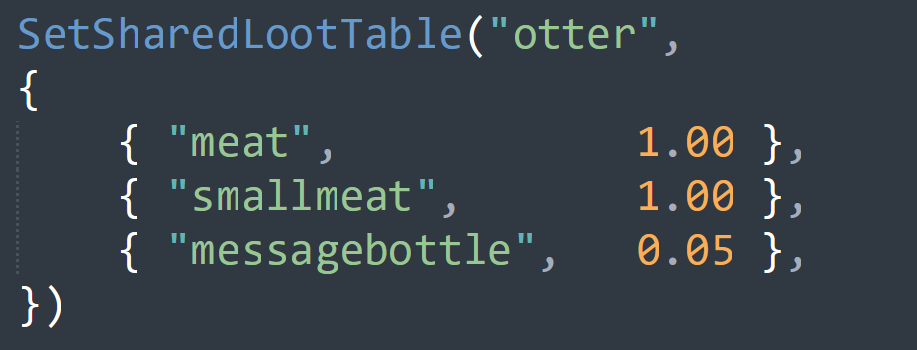 Marotter den loot - [Don't Starve Together] Beta Branch - Klei ...