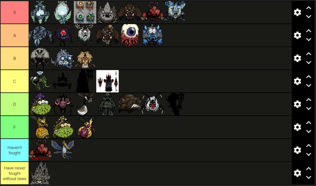 Funny boss teir list - [Don't Starve Together] General Discussion ...