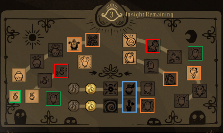 Comprehensive Feedback On Wendy's Skill Tree - [Don't Starve Together] Beta Branch - Klei ...