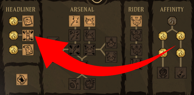 Notes on Wendy's Skill Tree - 646898 12/12/2024 - Page 2 - [Don't ...