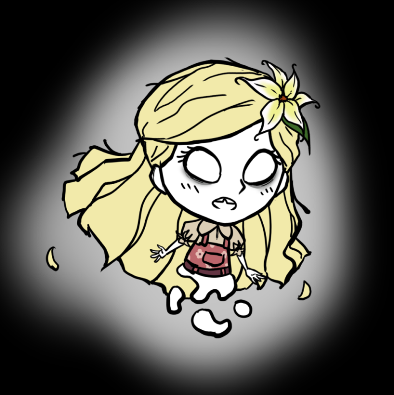 Wendy's Skill Tree Design with Illustrations and Text (Let me start ...