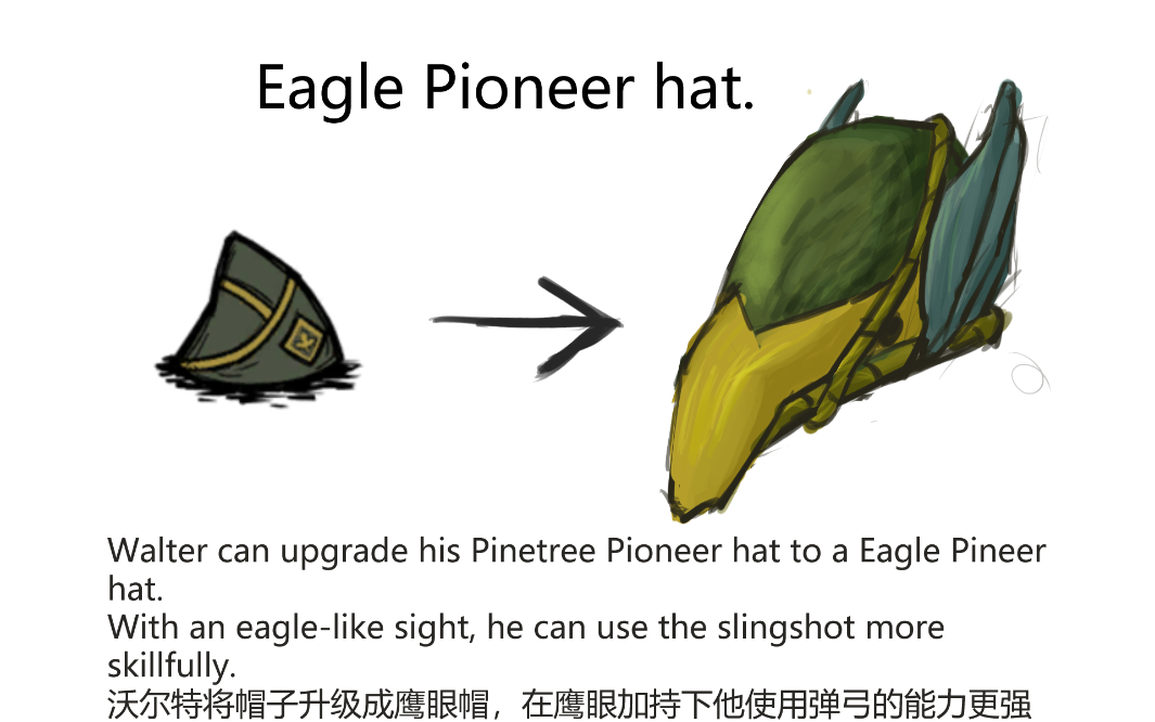 Alternative designs to enrich Wendy and Walter's skill-tree. Different ...