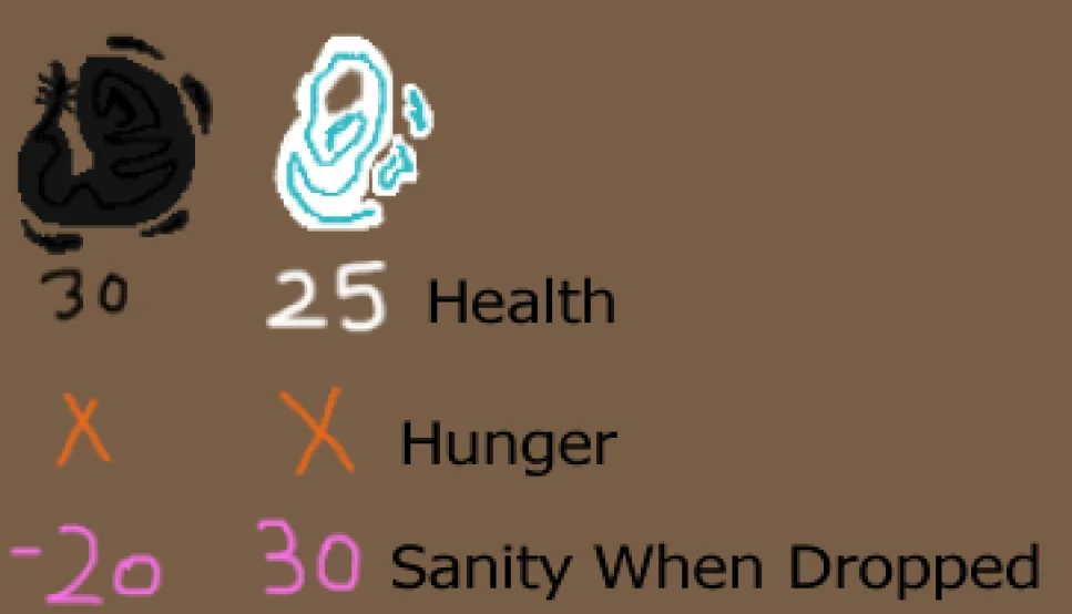 5 Months Ago I also Made a Wortox Skill Tree - [Don't Starve Together ...