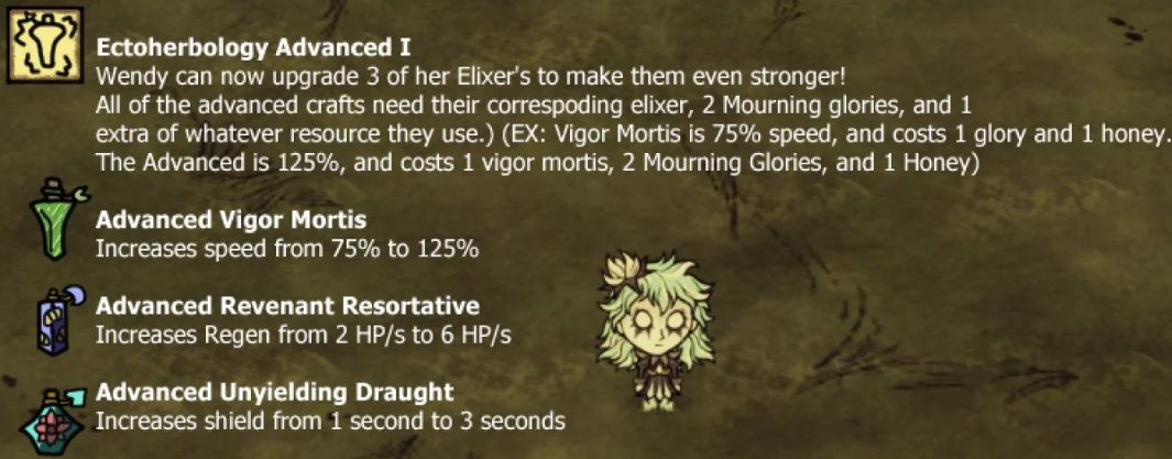 I made a Wendy Skill tree Concept art 3 months ago and here we are now ...