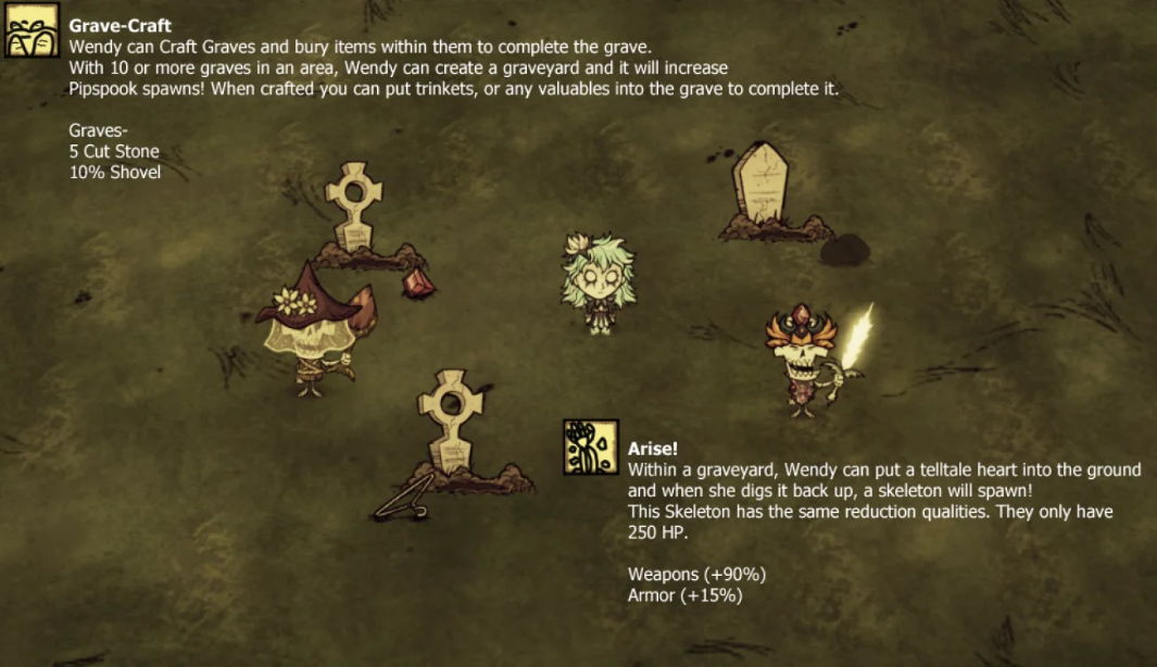 I made a Wendy Skill tree Concept art 3 months ago and here we are now ...