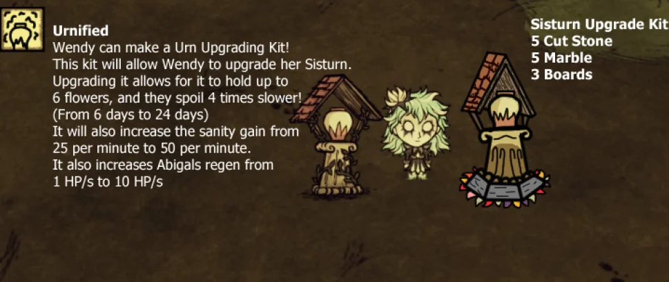 I made a Wendy Skill tree Concept art 3 months ago and here we are now ...