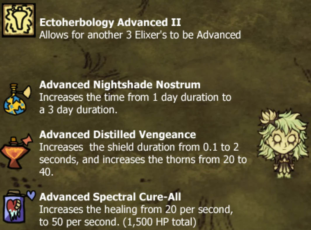 I made a Wendy Skill tree Concept art 3 months ago and here we are now ...