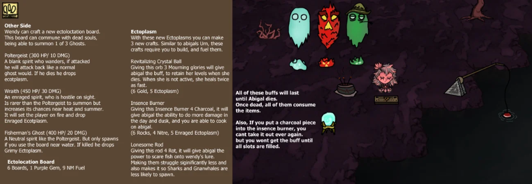 I made a Wendy Skill tree Concept art 3 months ago and here we are now ...