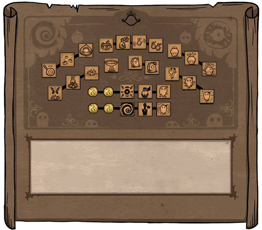 When We Call for the Removal of Necromancy Elements from Wendy's Skill ...