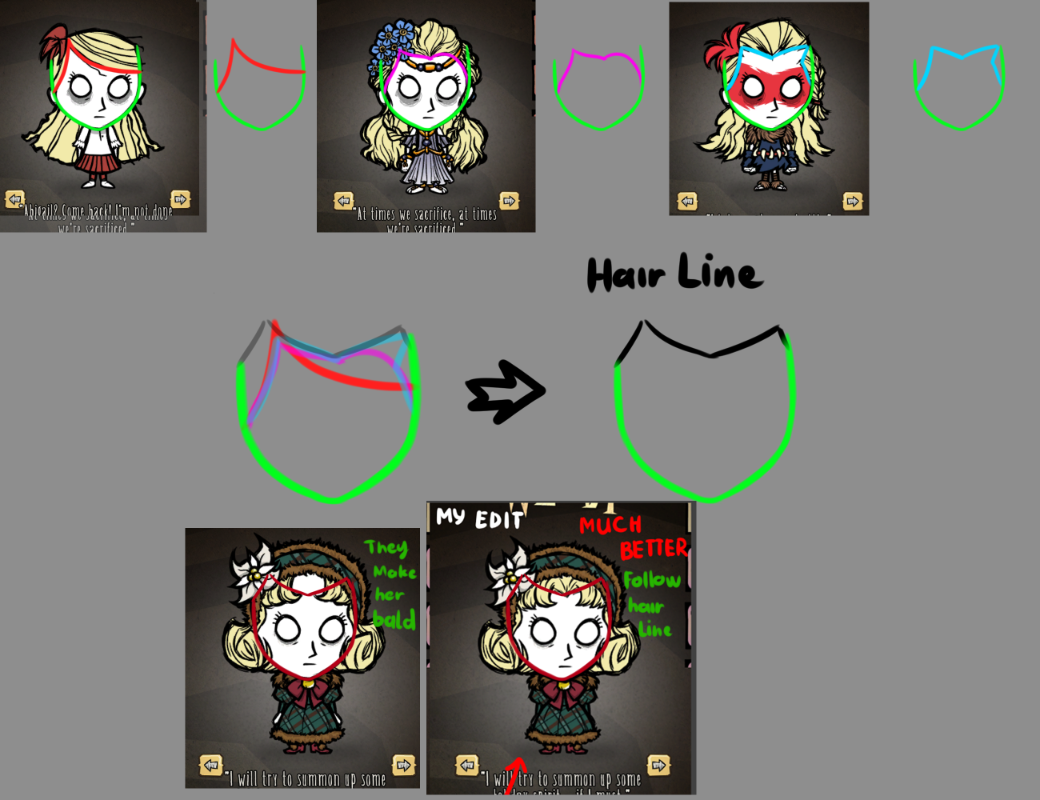 Wendy skin problem - So I guess if I'm not gonna say this then nobody ...