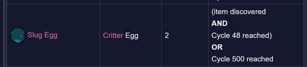 Plug Slugs in Care Packages - [Oxygen Not Included] - Beta Branch - Klei Entertainment Forums