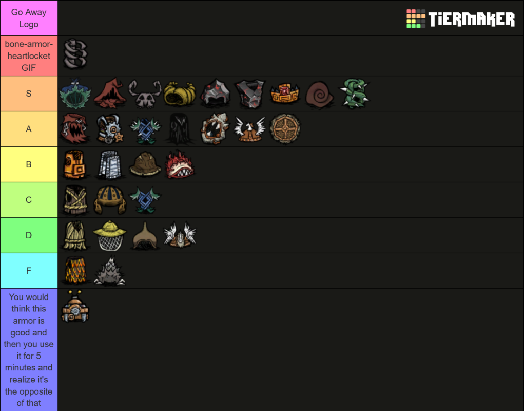 DST Armour Teirlist - [Don't Starve Together] General Discussion - Klei ...