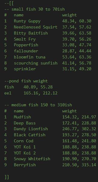All about Pearl Decoration Scores, I guess - Page 3 - [Don't Starve ...