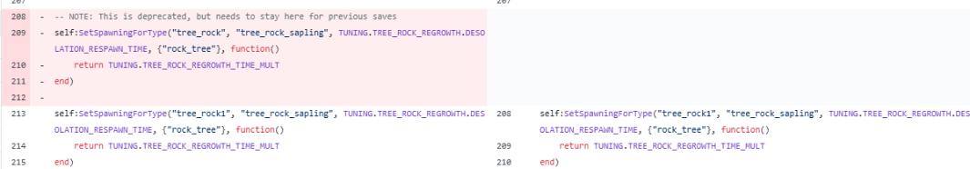 Game Update 705416 Broke Desolation Regrowth of Boulderboughs in ...