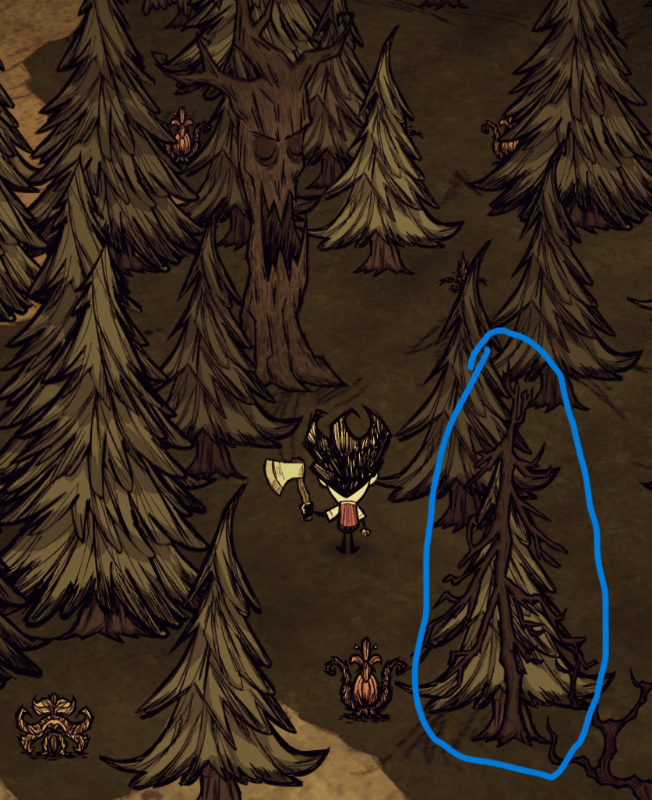 Two trees share the same coordinates in the livingtree's static layout ...